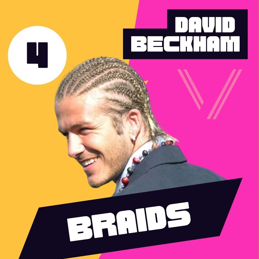 David Beckham’s Hair Transplant: Before and After Transformation
