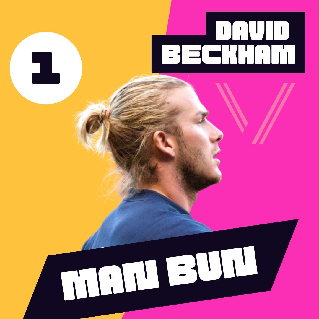 David Beckham’s Hair Transplant: Before and After Transformation