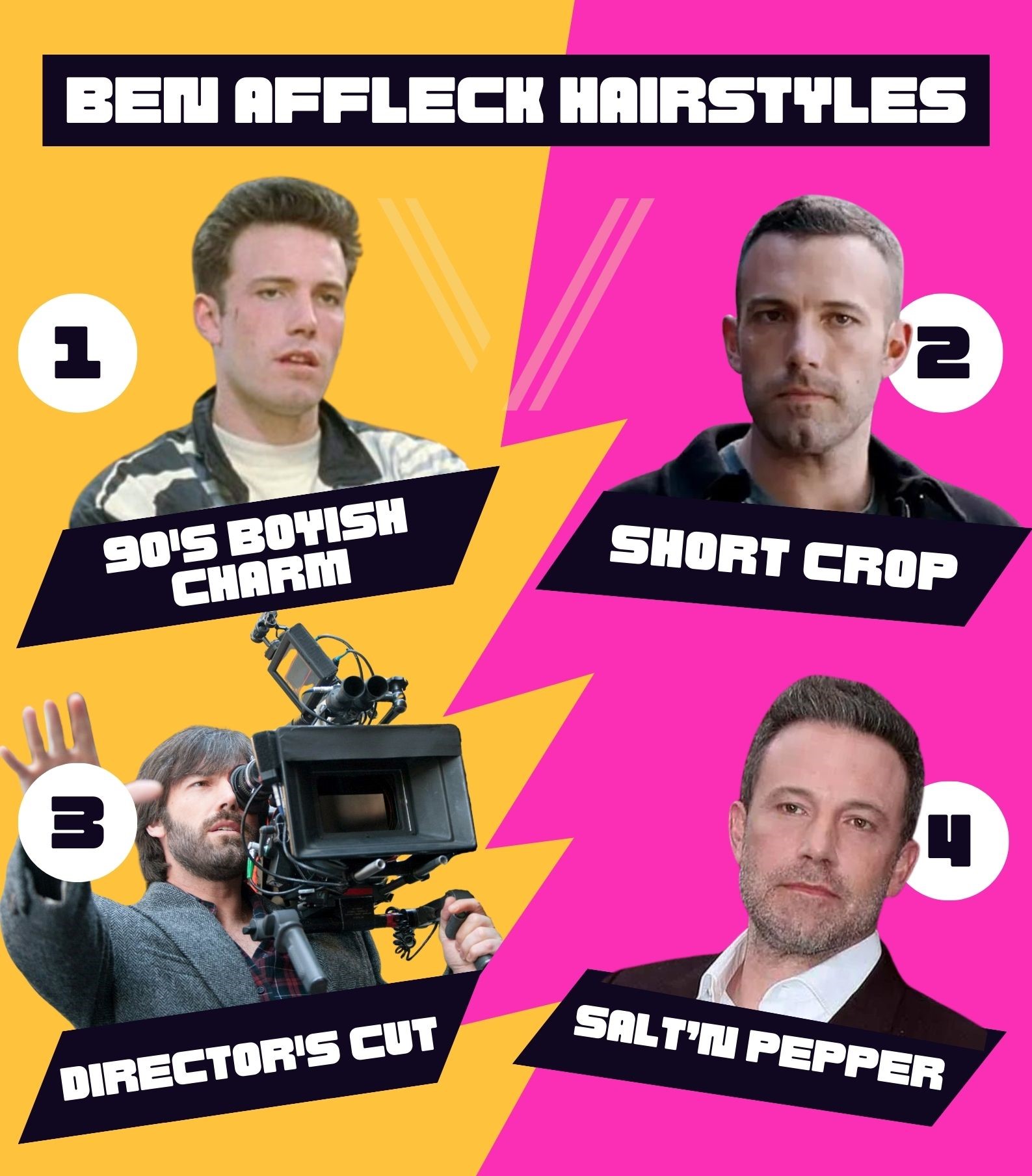 Ben Affleck’s Hair Transplant: Before and After Transformation