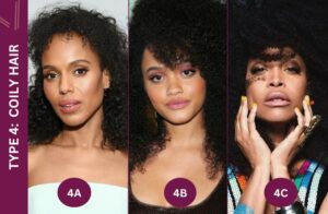 Understanding Hair Types: A Complete Guide