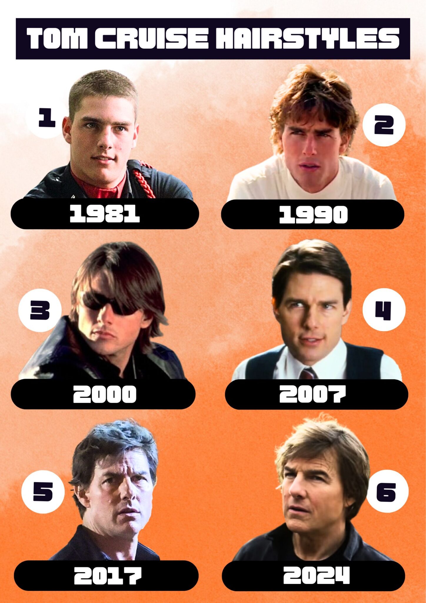 Tom Cruise Hair Transplant: Before and After Transformation